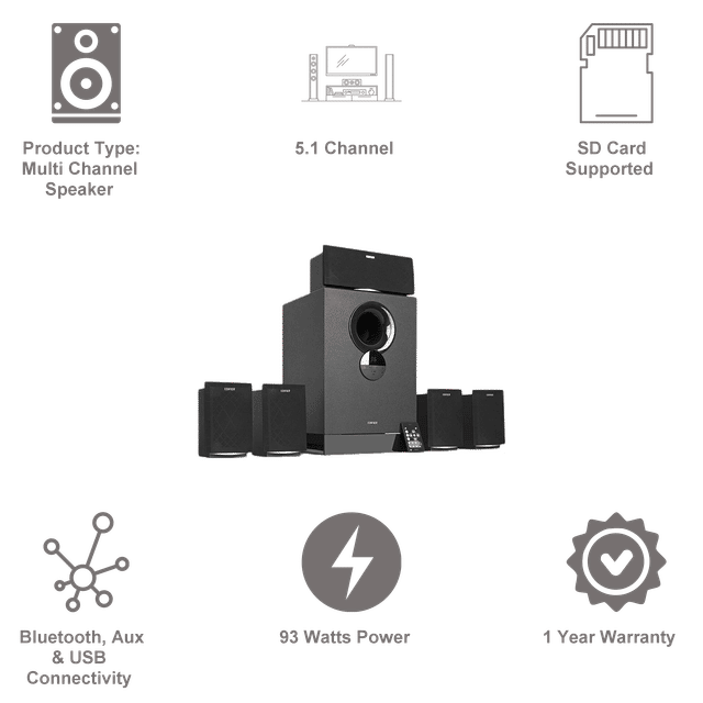 Buy Edifier R501BT 93W Multimedia Speaker (Deep Bass, 5.1 Channel ...